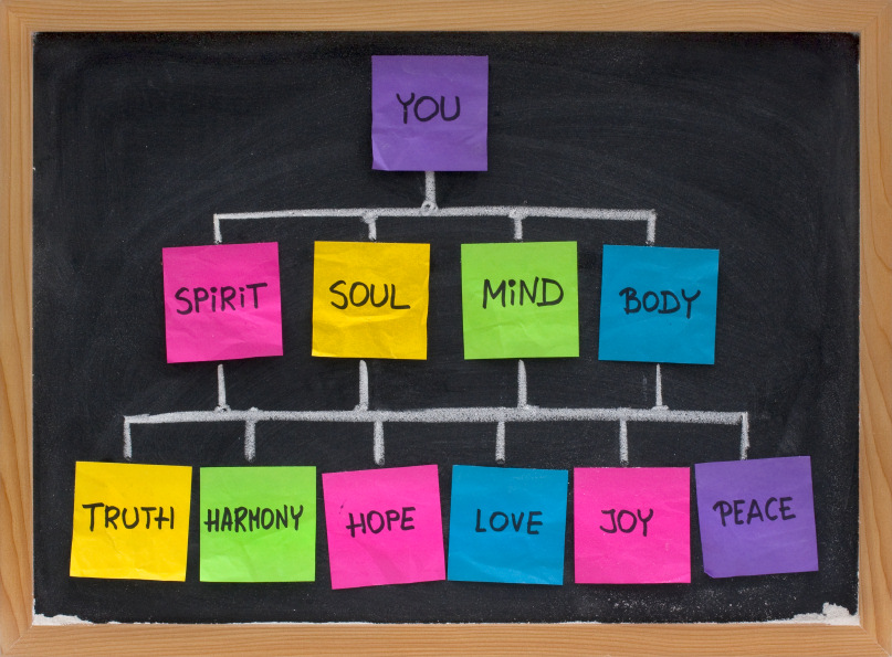 Discovering My Peace - Discovering Peace